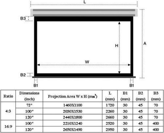 Projecteur pliable hd portable écran pour la maison, le cinéma, l'extérieur,... | bol.com