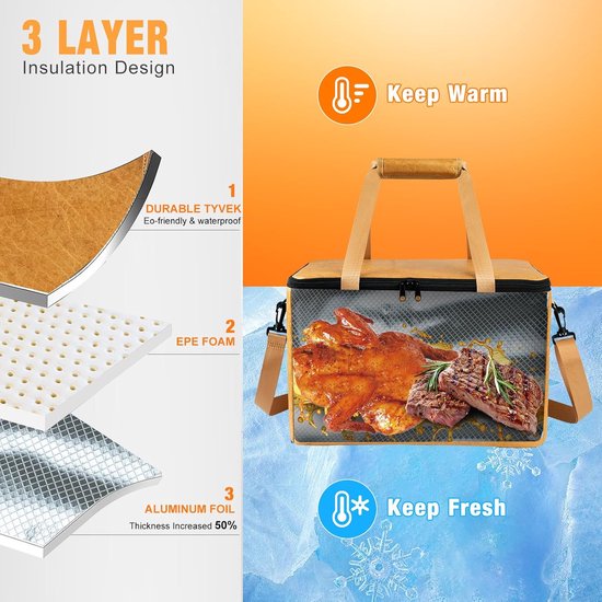 Isolerende Barbecue Tas - Serie Professioneel - Warmte Isolatie Tot 180 ...