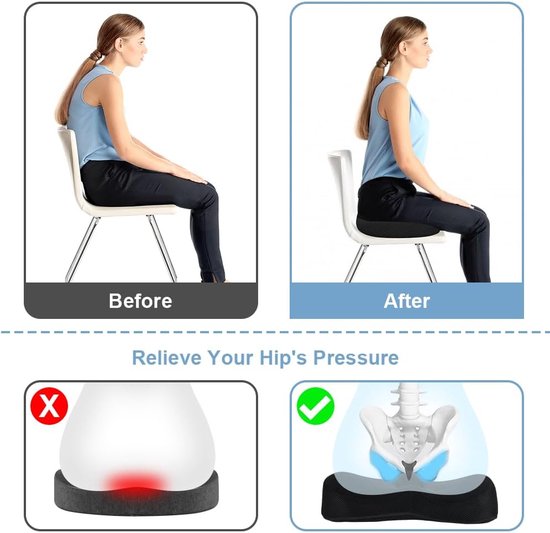 Ergonomische Orthopedische Zitkussen voor Rug- en Stuitpijn ...