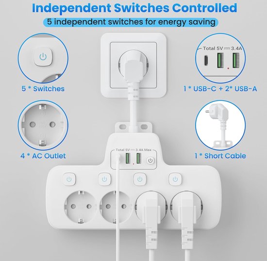 4-voudige Stopcontact Splitter met Schakelaar en USB Opladers voor ...