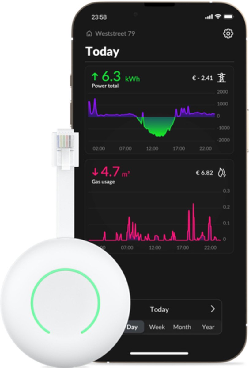 HomeWizard - Wi-Fi Meetpakket Energieverbruik - P1 Meter - Watermeter ...