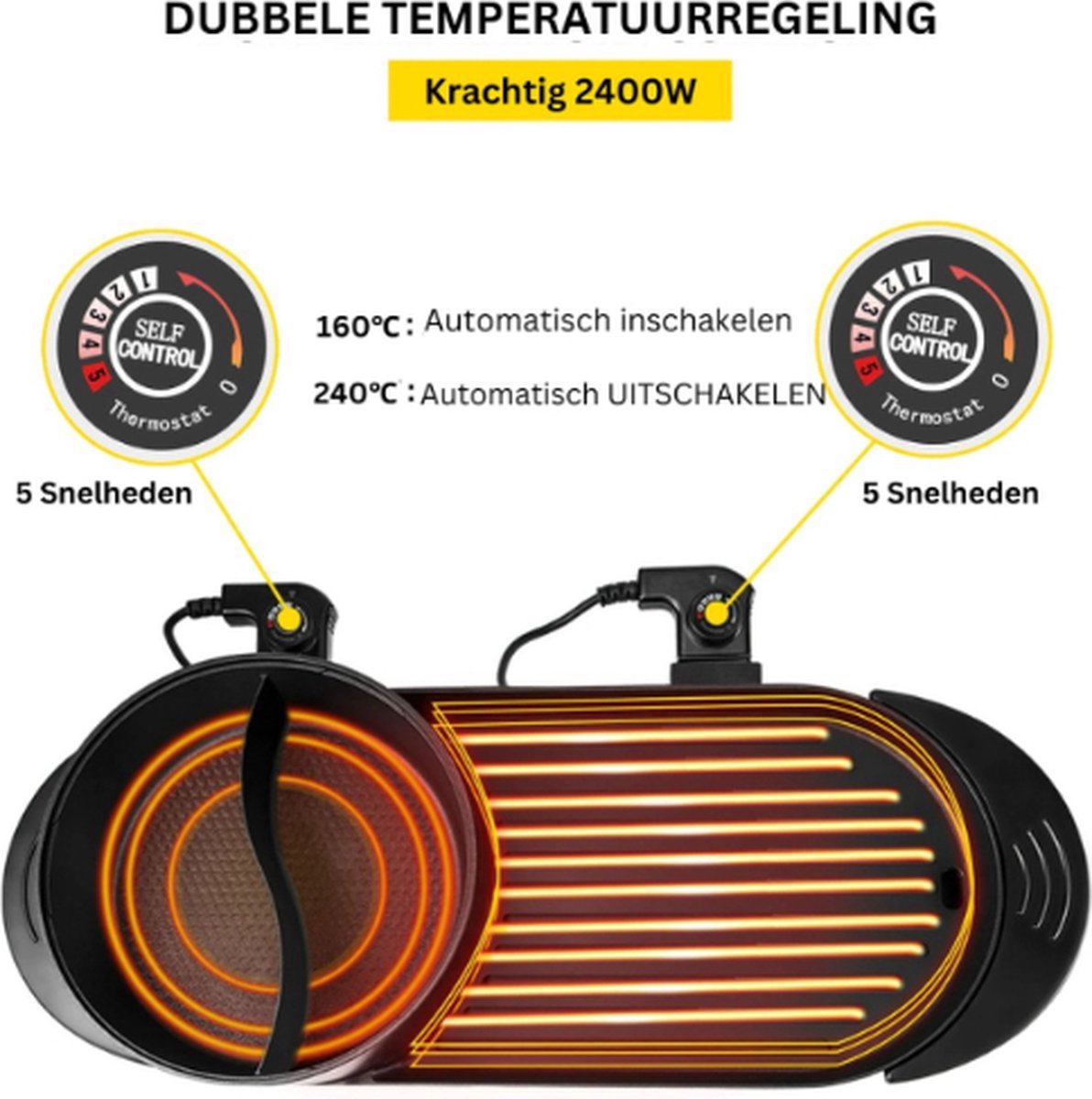 Gourmetstel - Hotpot - 2 in 1 Hotpot Pan - Hotpot Elektrisch ...