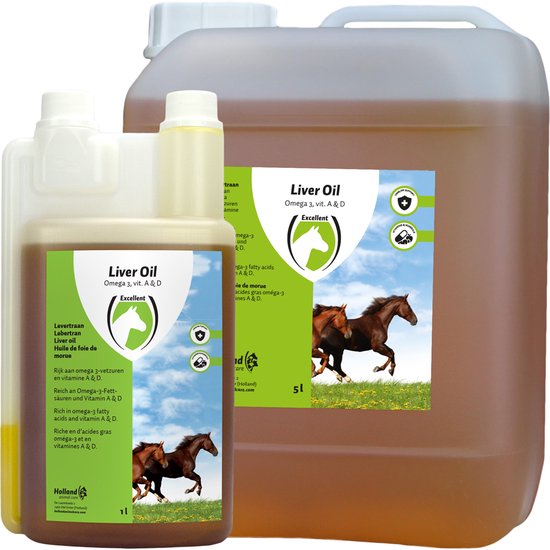 Excellent Levertraan - Ter ondersteuning van weerstand, groei en ...