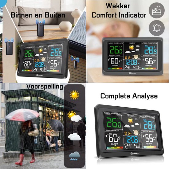 Temperatuurmeter Binnen - Weerstation Binnen en Buiten Digitaal ...