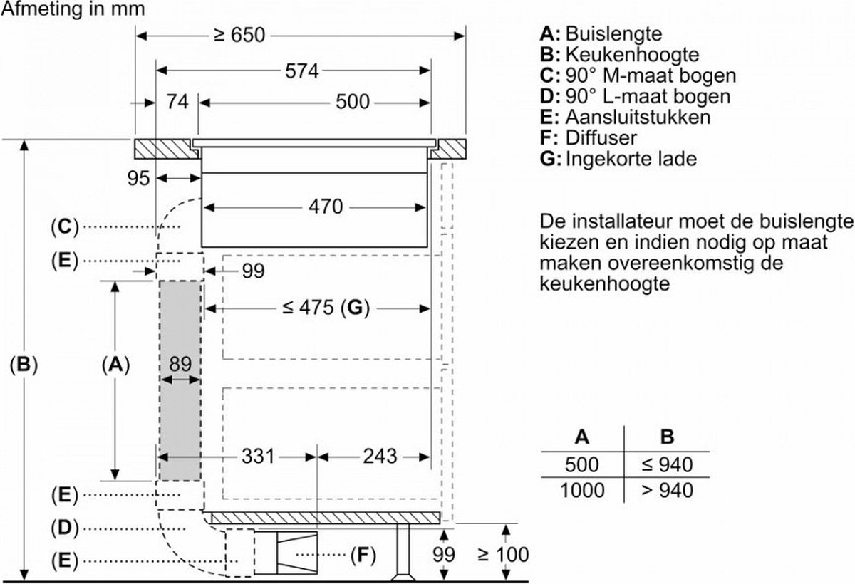 Siemens EX877LX57E | bol
