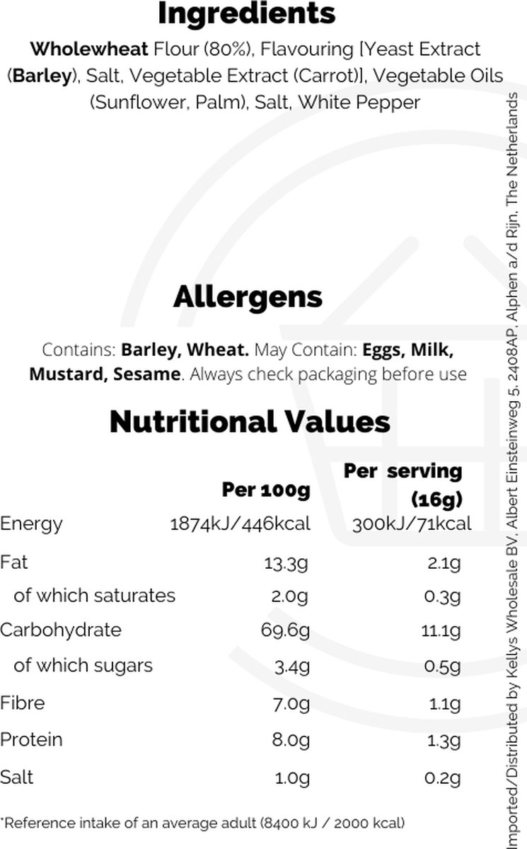 Jacobs Twiglets Original Caddy 12x200g | bol.com