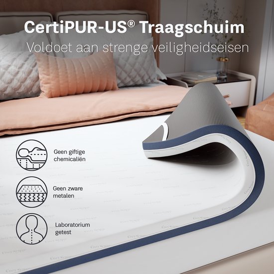 CozySense® DualFeel Topper Matras 160x200 - Matras Topper - Topmatras ...