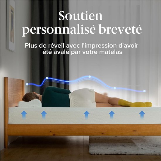 Traagschuim Matras Dubbel Bed - Optimaal Slaapcomfort | bol