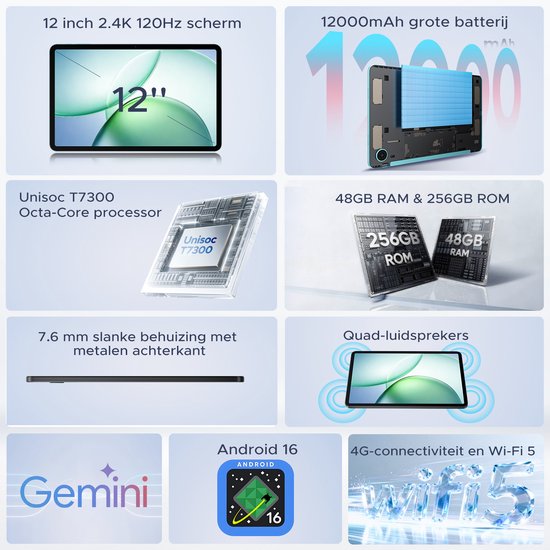 Aorlym P12 Pro - Tablet - 48GB RAM (12+36GB) + 256 GB ROM (2 TB/TF ...