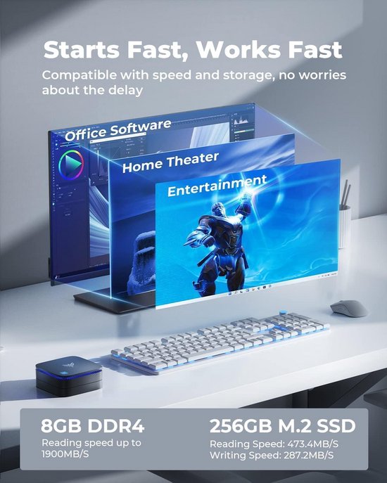 Compacte Mini PC met Alder Lake N195, 8GB RAM, 256GB SSD, 4K Dual ...