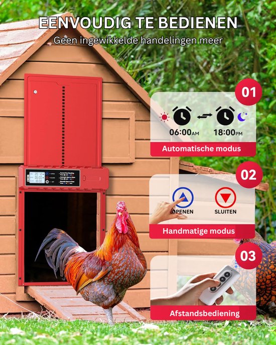 Kippenluik Automatisch - Chickenguard - Kippendeur - Rood | bol
