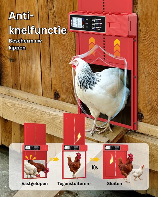 Kippenluik Automatisch - Chickenguard - Kippendeur - Rood | bol