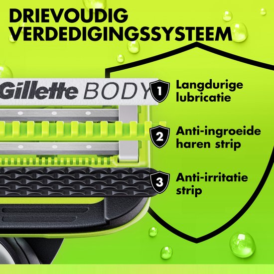 GilletteLabs Body + Intimate Scheermesjes - 10 stuks - van Gillette | bol