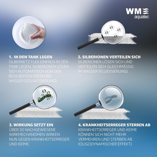 Waterbesparing systeem voor zoet water tot 50 liter | bol