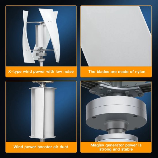 Windturbine – Compacte Windmolen – Duurzame Energie – Verticale As ...
