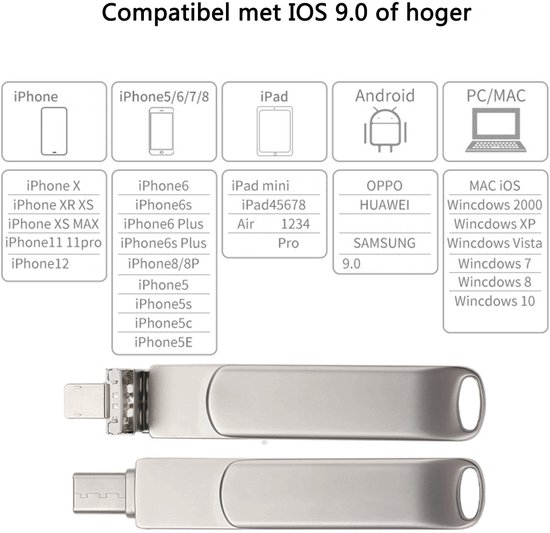KINSI 4-in-1 USB 3.0 Flashstation - 64GB Geheugenstick - Snel ...