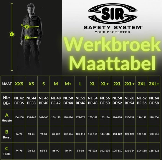 SIR SAFETY SYMBOL Amerikaanse Overall HEREN Overall Werkkleding Groen ...