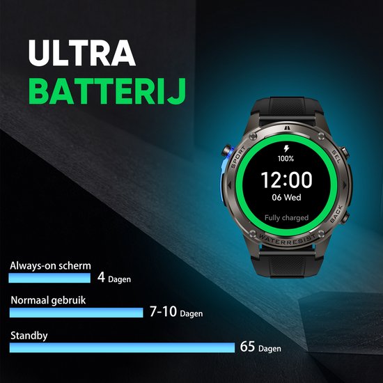 Synyq GPS Pro Smartwatch Heren - 53mm - AMOLED - 5ATM Waterdicht - GPS ...