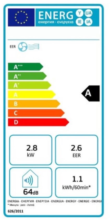 JLA Commerce - Propaan Geiser - LPG/Butaan Geiser - 8L - Regelbare ...