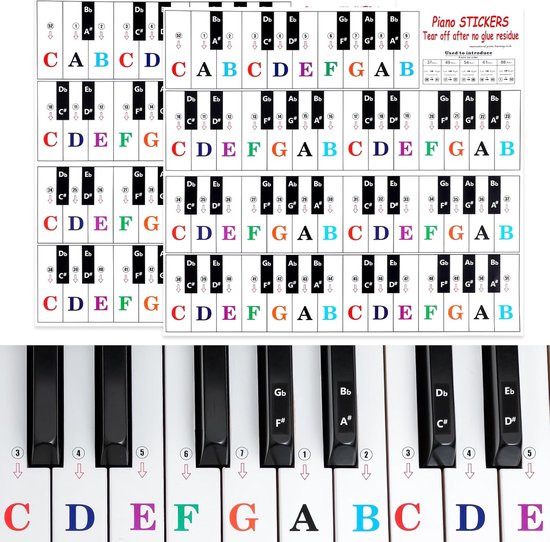2 Sheets Keyboard Piano - Stickers - Colorful Piano Key Stickers for 88 ...