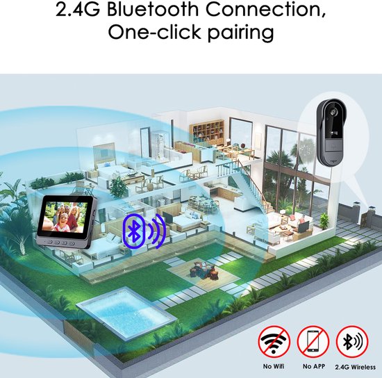 Draadloze video deurbel camera met monitor, 4,3 inch IPS-scherm ...