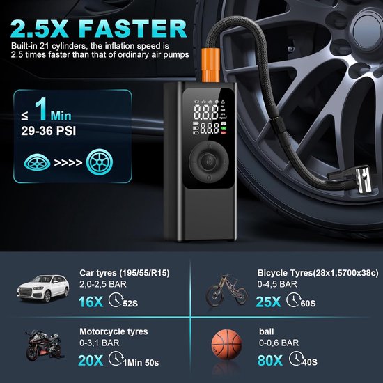 RFWR® Draagbare Elektrische Luchtpomp met Digitale Drukweergave - 150 PSI, 10000 mAh... | bol