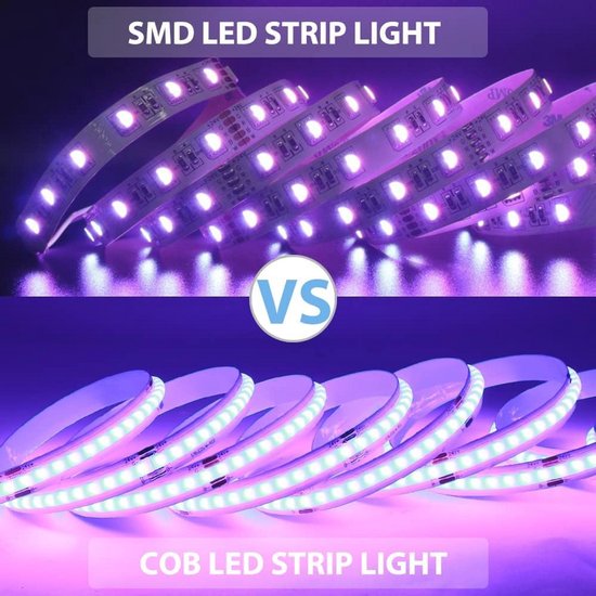 Dimbare 24V RGB COB LED Strip 2M met WIFI Controller en Voeding voor ...
