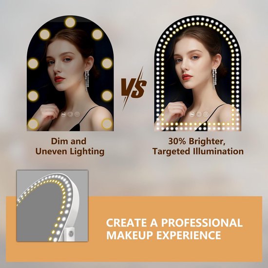 Hollywood Make-up Spiegel met Dimbare Verlichting | bol