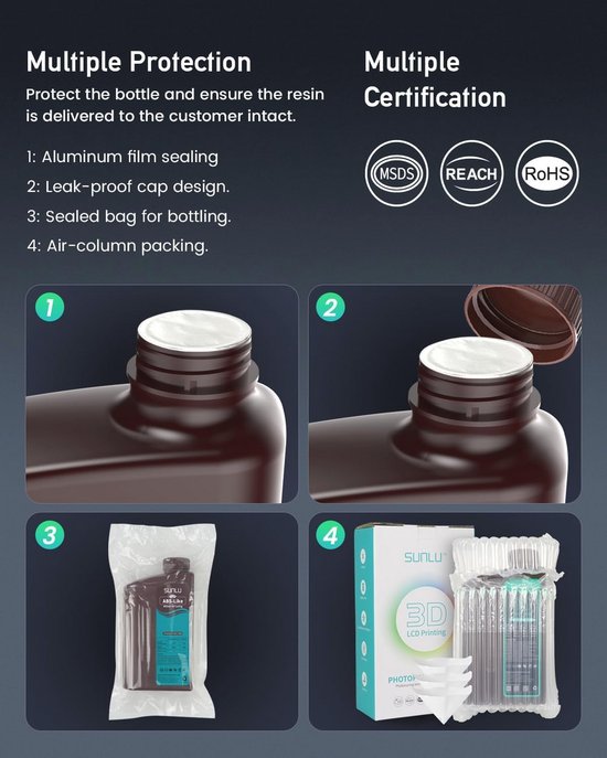 ABS-Like 3D Printer Hars 1KG voor LCD/DLP/SLA 3D-Druk - Niet-Bros ...