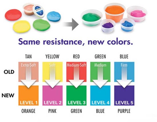 Rainbow Theraputty - 85 gram - Extra Sterk - Kneedpasta - Putty - Paars ...