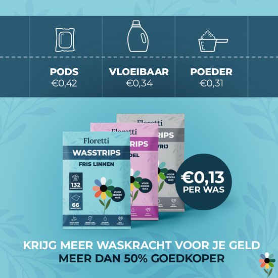 Floretti – Milieuvriendelijke Wasstrips – Lavendel – 132 wasbeurten ...