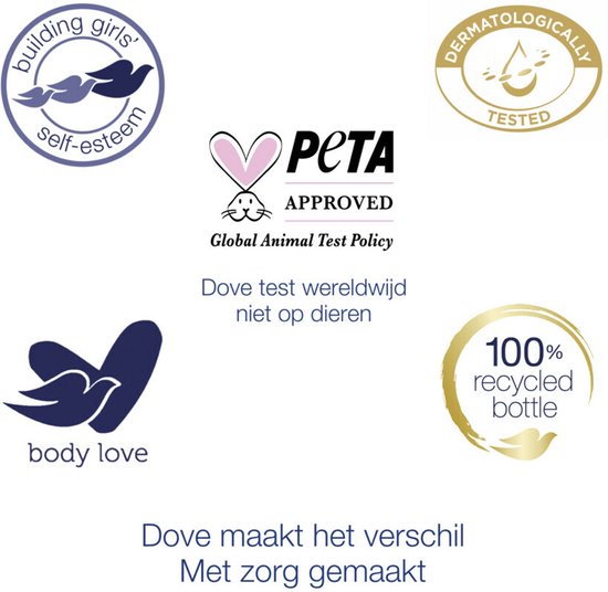 Dove Bodylotion Intense Care 400 ml - Voordeelverpakking - 2 stuks ...