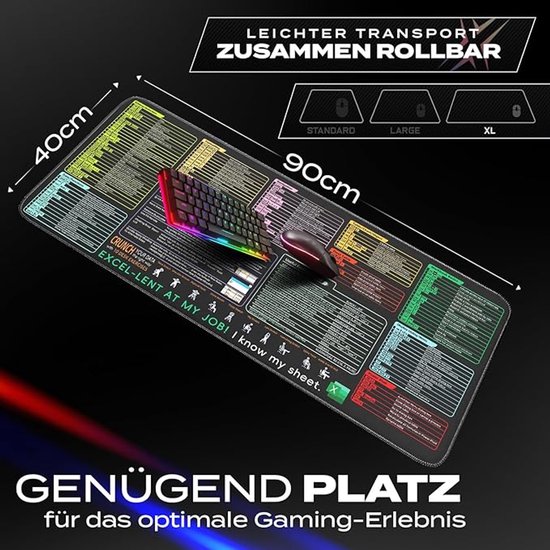 XL Excel Shortcut Mouse Pad – Large Waterproof Desk Mat for Office ...