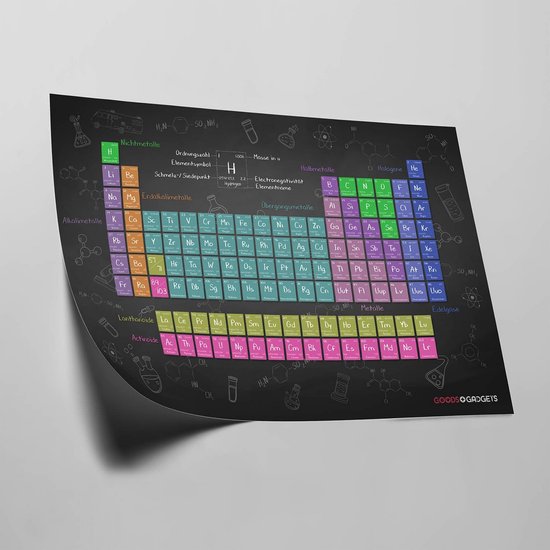 Periodiek Systeem Elementen Poster XXL 140x100cm - Oversized School ...