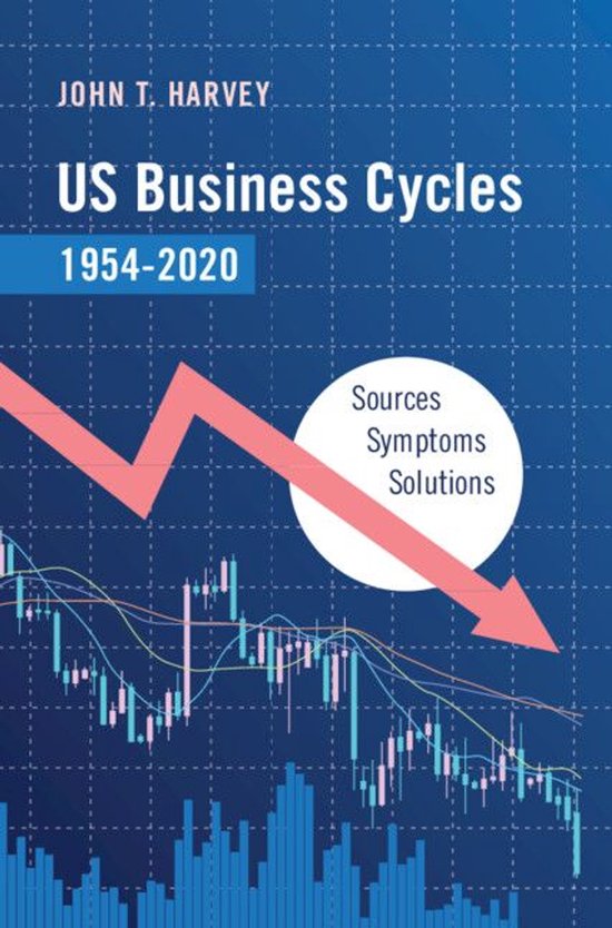 US Business Cycles 1954–2020 (ebook), John T. Harvey | 9781009693493 ...
