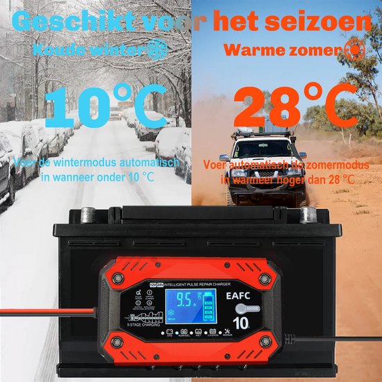 Acculader 12V/24V - 10A/5A Ah/150Ah - Druppellader - Acculader voor ...