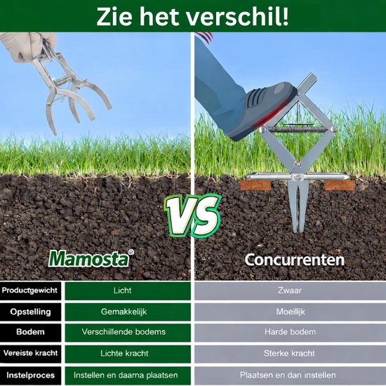 Mamosta® Mollenverjager - 3 stuks - Mollenklem - Mollenbestrijding ...