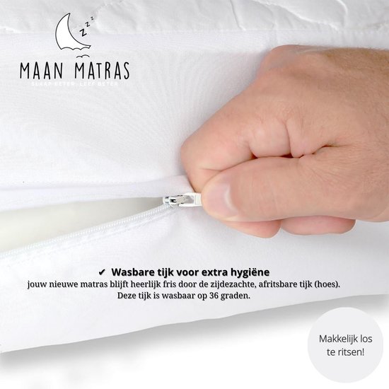 Maan matras® Topper - Topper matras 160x200 - topdekmatras - matrashoes ...