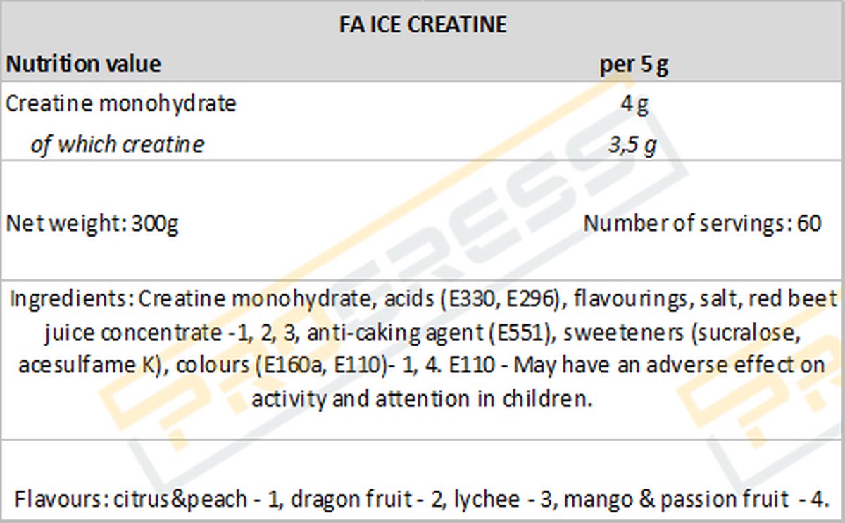 FA ICE Creatine - 4000mg creatine monohydraat - EVERCOOL ICE Effect ...