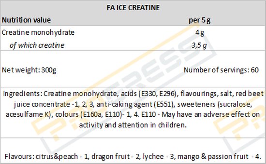 FA ICE Creatine - 4000mg creatine monohydraat - EVERCOOL ICE Effect ...