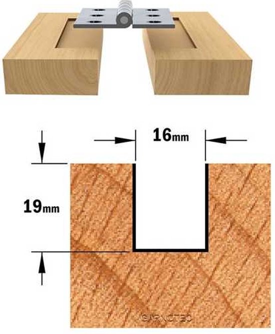 CMT - Sponning- en kantenfrees , HW - Frees - Materiaal ...