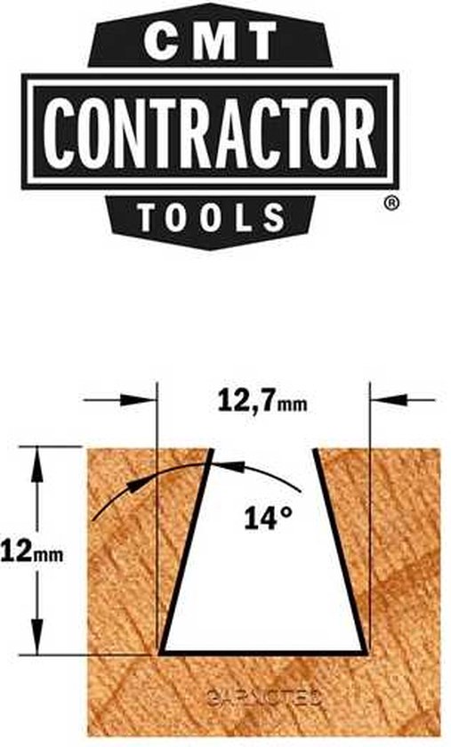 CMT - Zwaluwstaartfrees (contractor), HW - Frees - Snijgereedschappen ...