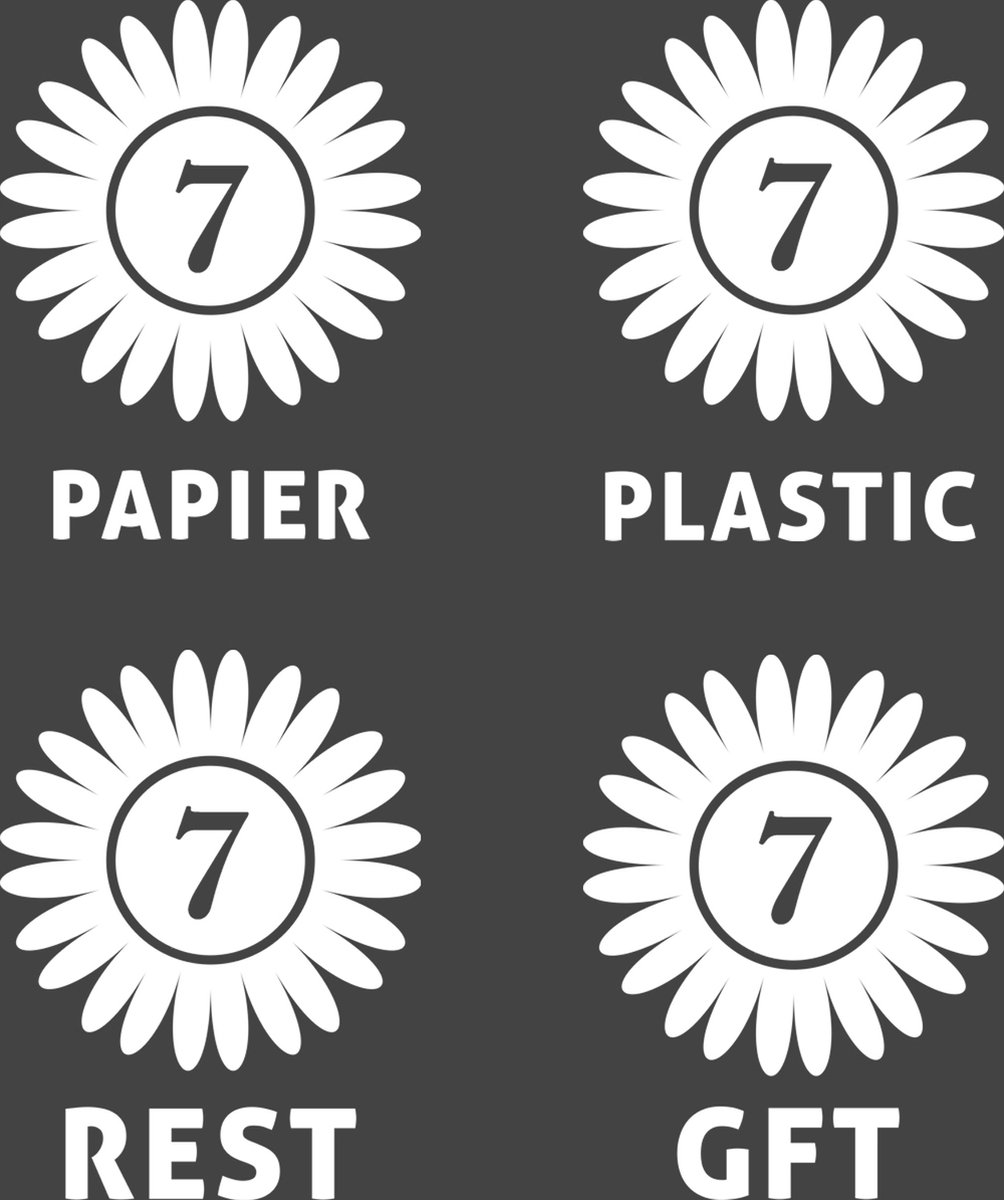 Container Stickers - Voordeelset 4 stuks - 15x20 cm - Sticker voor ...