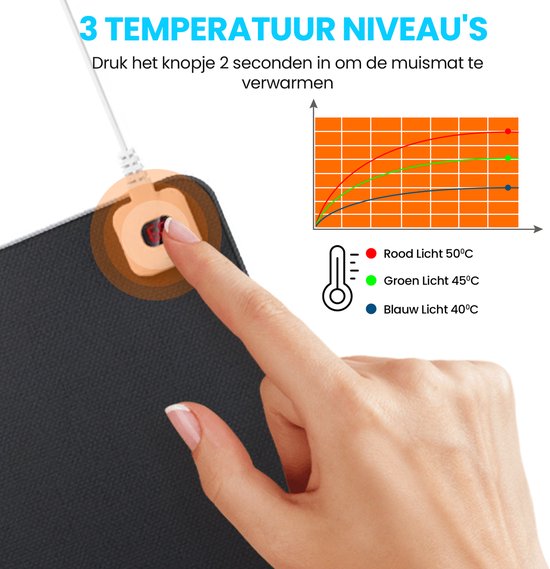 Arvona Verwarmde Bureaumat - Bureau Onderleggen - Verwarmingsmat ...