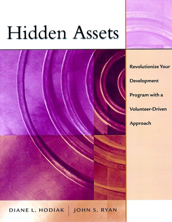 Hidden Assets, John S. Ryan | 9780787953515 | Boeken | bol