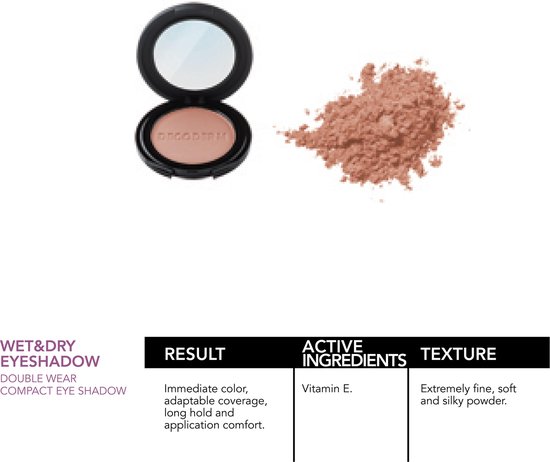 WET&DRY EYE SHADOW 11 DOUBLE WEAR COMPACT EYE SHADOW 3GR. | bol.com