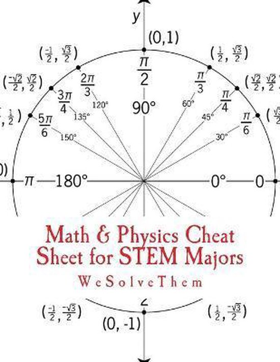 Math & Physics Cheat Sheet for STEM Majors | 9781973840565 ...