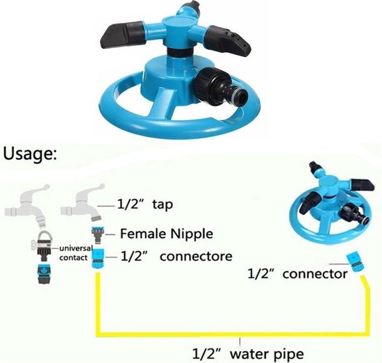 Tuin Sprinklers - Automatisch Sproeisysteem Voor Gras & Gazon - 360 ...