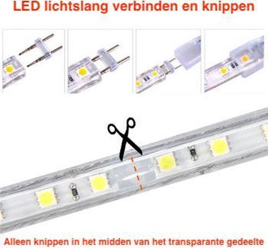 Aigostar - LED RGB lichtslang plat - 1 meter - 1-knops bediening ...