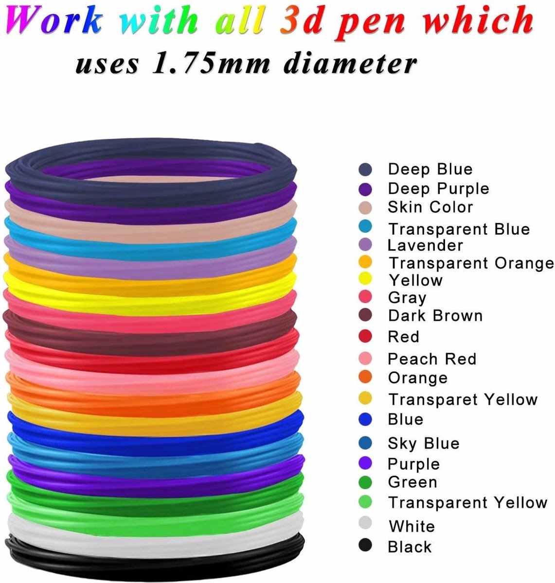 Bolke® 3d pen - 3d pen starterspakket - Filament - 3d pen vulling - pla ...